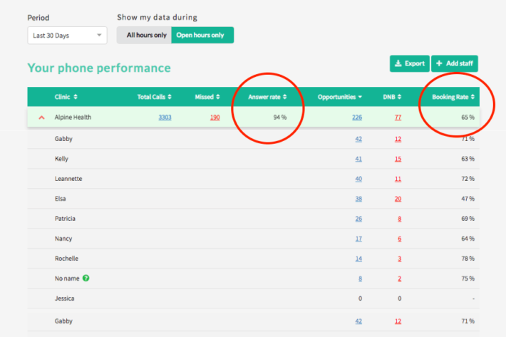 CallHero Demo: Call Recording for Dentists, Physical Therapists ...