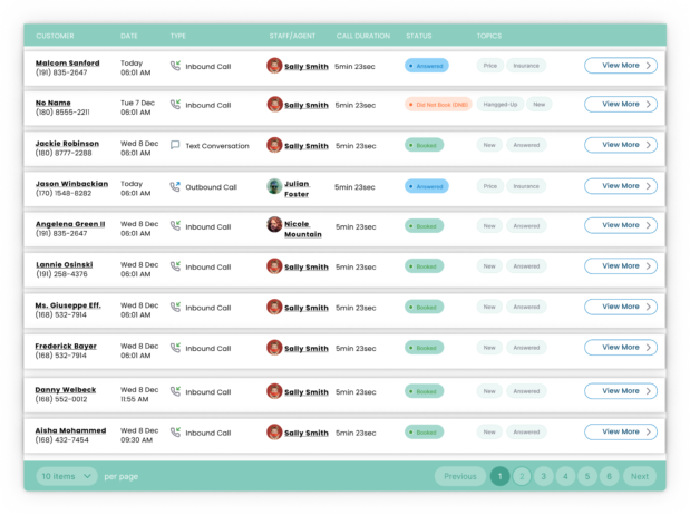 Call Recording, Call Tracking, Virtual Receptionist for Dentists ...